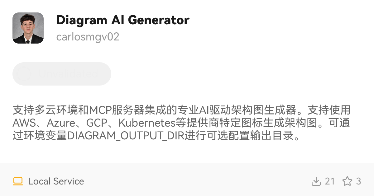 Diagram AI Generator | MCP Servers · LobeHub