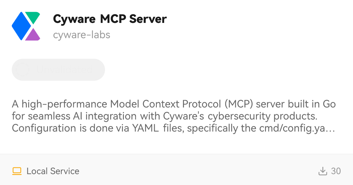 Cyware MCP Server | MCP Servers · LobeHub