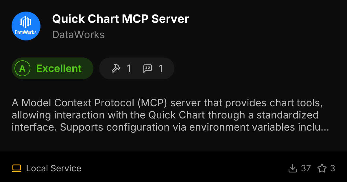 Quick Chart MCP 서버 | MCP Servers · LobeHub