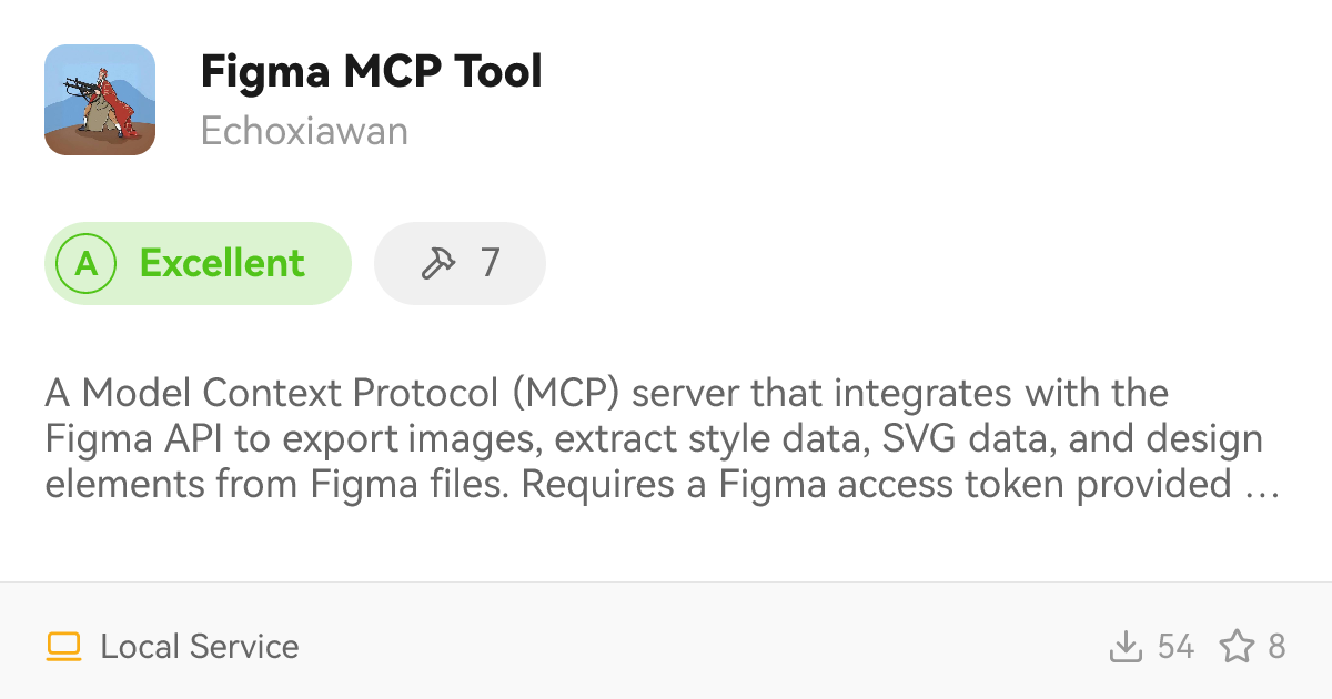 Figma MCP 工具 | MCP Servers · LobeHub