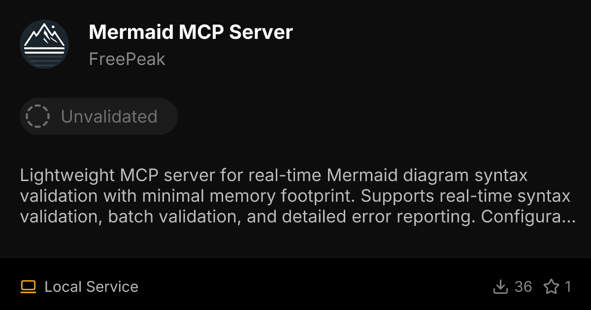 Mermaid MCP Server | MCP Servers · LobeHub