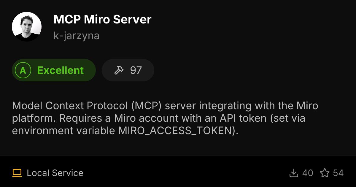 MCP Miro Server | MCP Servers · LobeHub