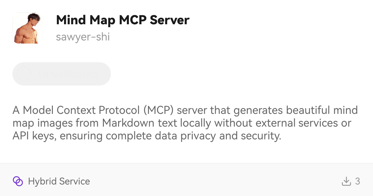 Mind Map MCP Server | MCP Servers · LobeHub