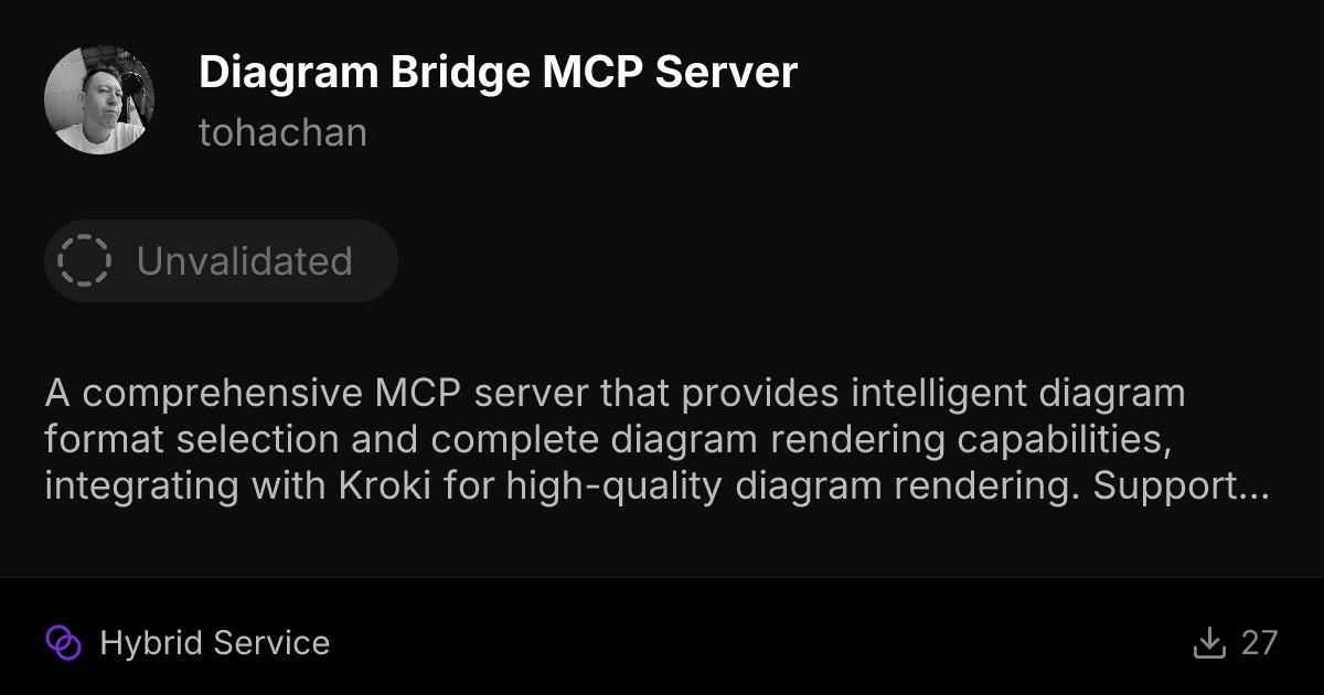 Diagram Bridge MCP Server | MCP Servers · LobeHub