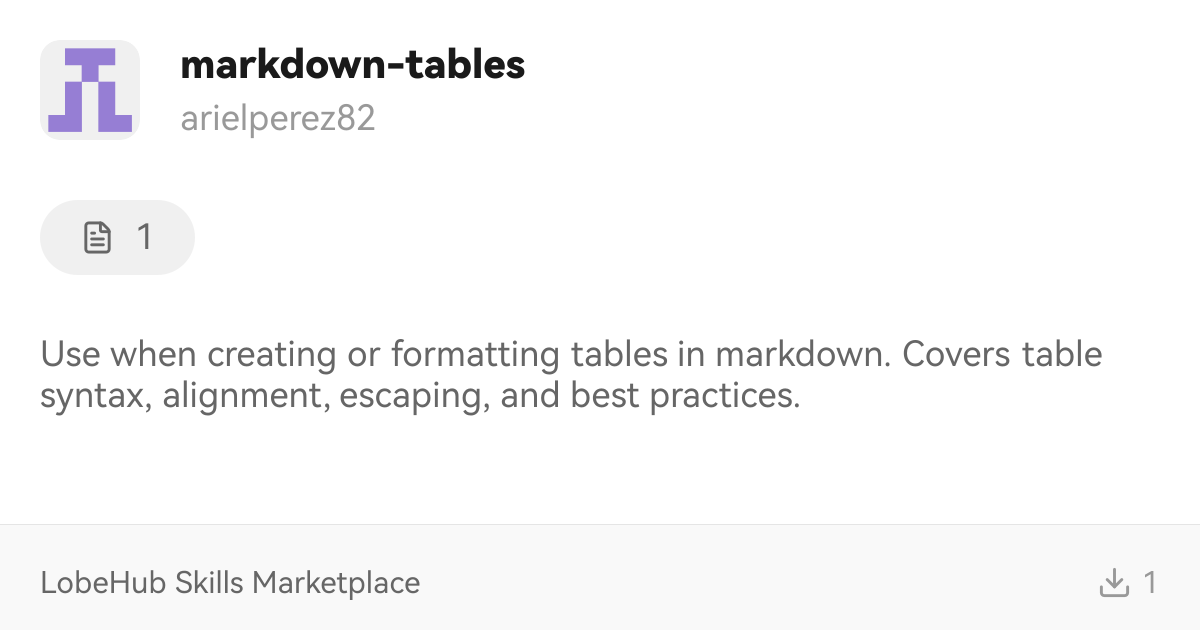 markdown-tables | Skills Marketplace · LobeHub