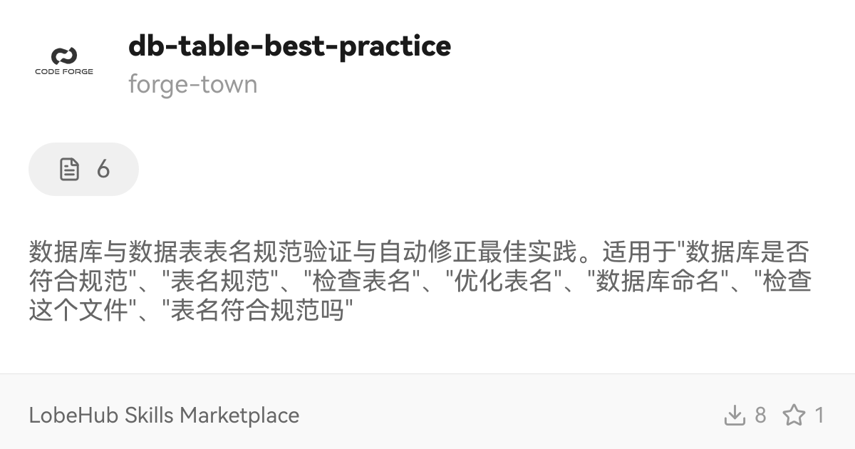 db-table-best-practice | Skills Mark... · LobeHub