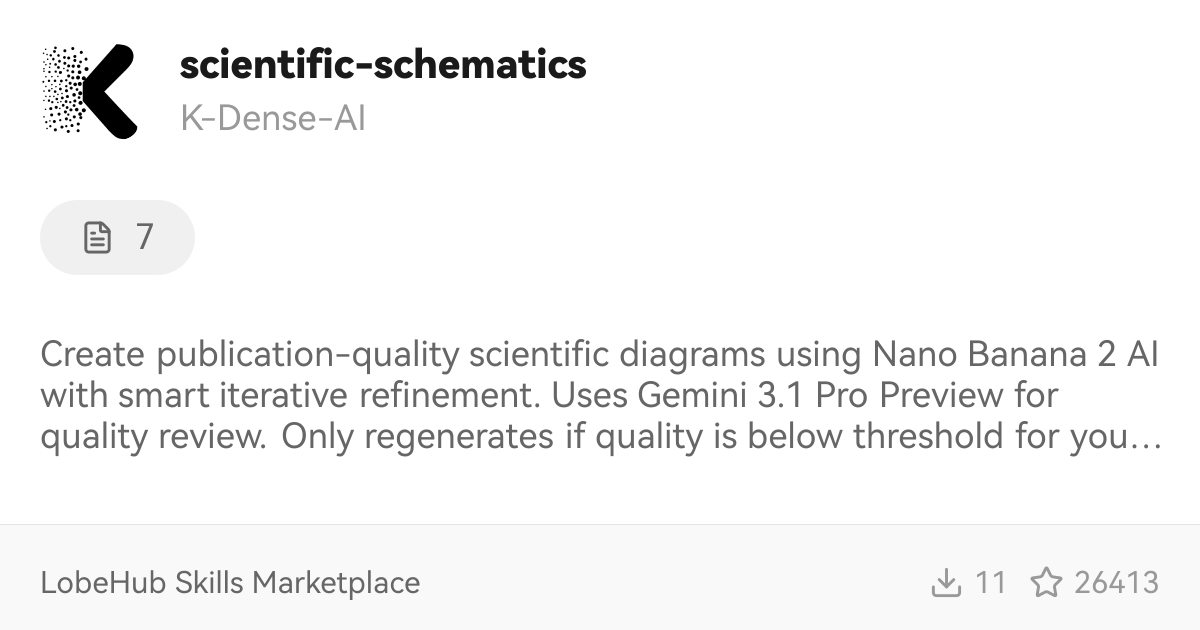 scientific-schematics | Skills Marke... · LobeHub