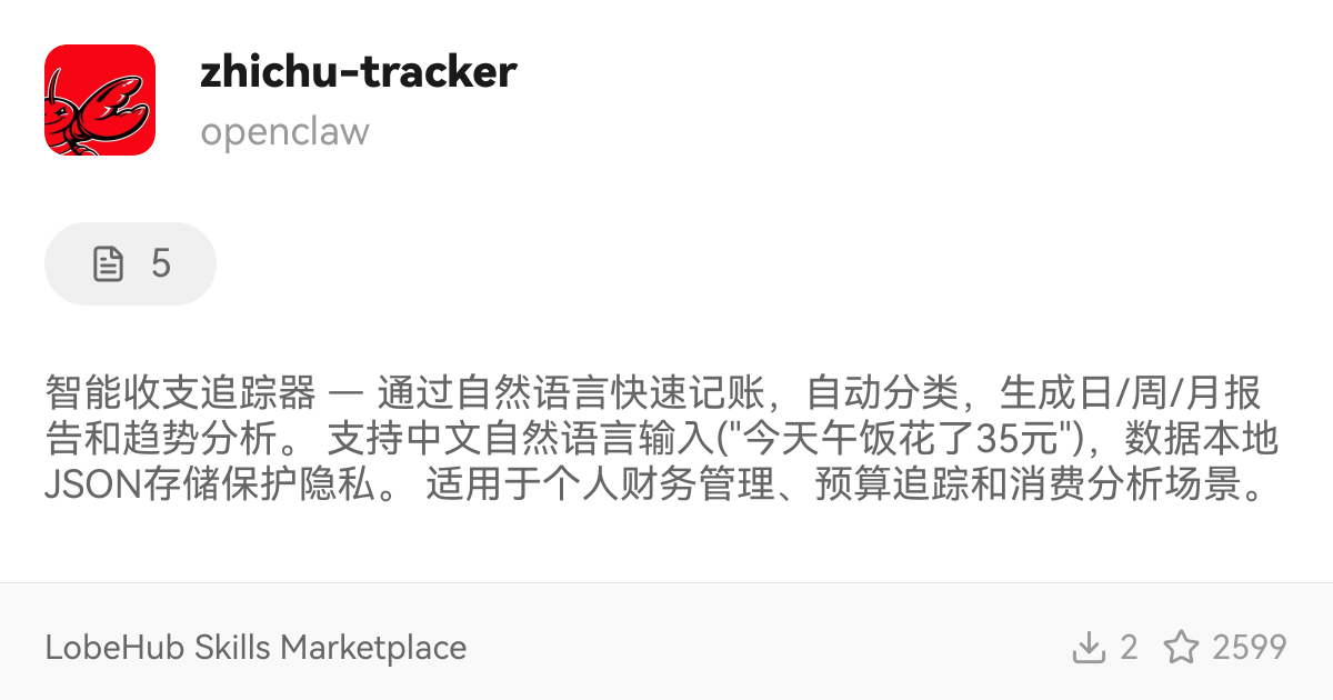 zhichu-tracker | Skills Marketplace · LobeHub